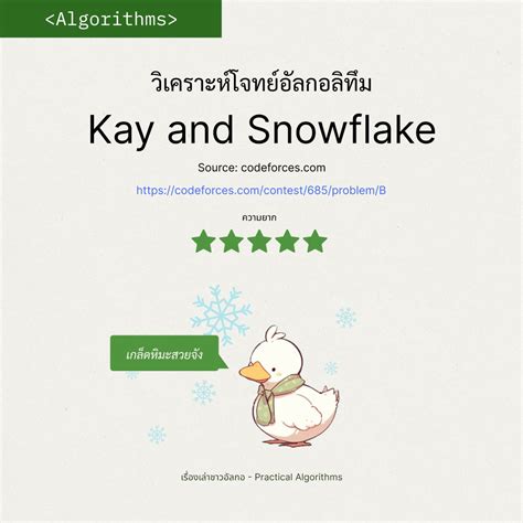 ใครกำลังฝึกเขียนโปรแกรม Computer By แมวเพื่อนบ้าน