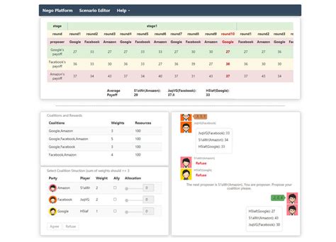 Screenshot Of Coalitional Negotiation Dynamics Download Scientific Diagram