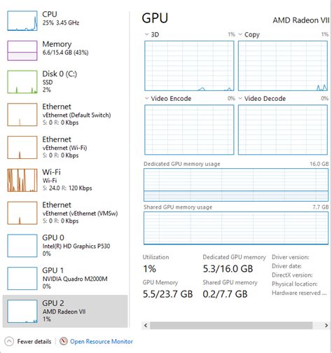 GPU Usage High D Issue NebuTech NBMiner GitHub