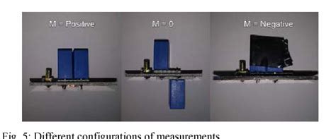 Figure 5 From Enhanced Circuit Simulation Using Mutual Coupling Parameters Obtained Via 3d Field