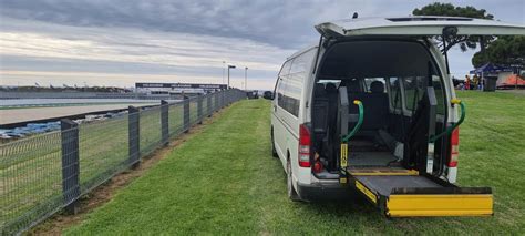 Ndis Audit Checklist A Comprehensive Guide