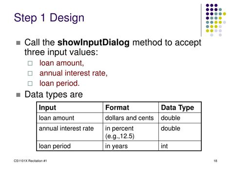 Ppt Cs1101x Programming Methodology Recitation 1 Java Basics