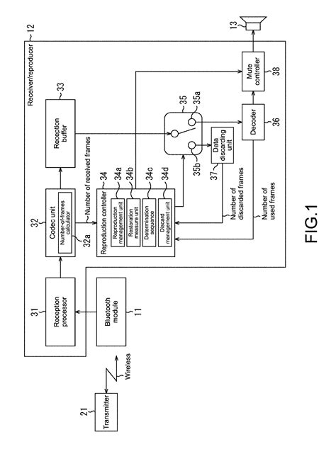 Signal Processing Apparatus Signal Processing Method And Program