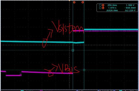 BQ24297 Ask BQ24297 In The Absence Of Battery And No I2C Control BQ24297 When Inserted VBUS