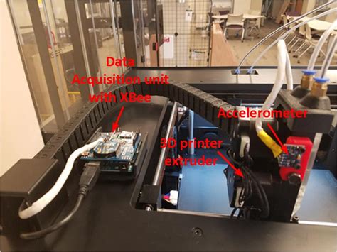 IMakerSpace IoT PEER