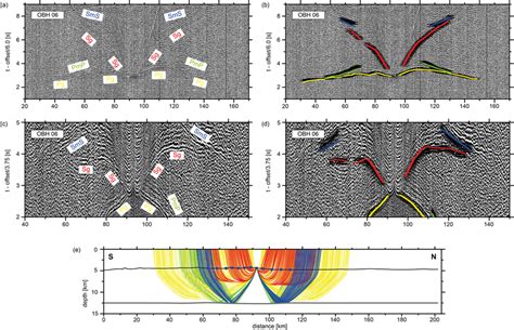 Wide‐angle Seismic Data Obh 06 Using Velocity Of Reduction Of