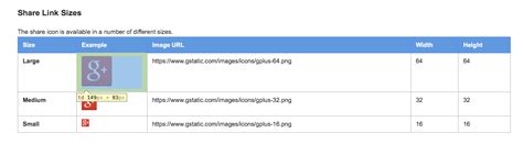 Html Table Cell Box Model Extra Width And Height Stack Overflow