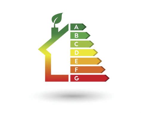 Otimizando O Desempenho Energético Da Sua Casa Antes De Vendê La