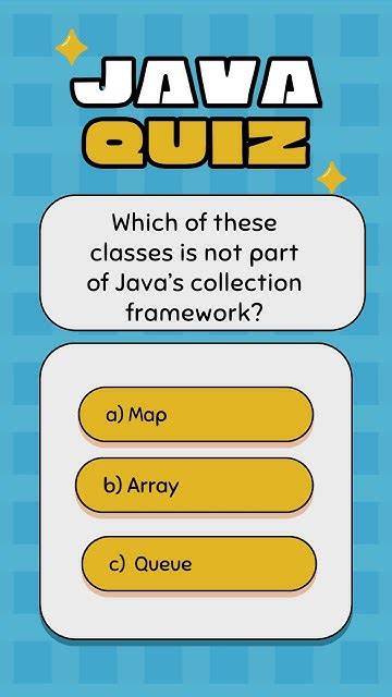 Java Quiz Javaquiz Javainterviewquestions Javainterviewquestionsandanswers