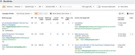 My Go-to SEO Automation Strategies Every Marketing Should Know
