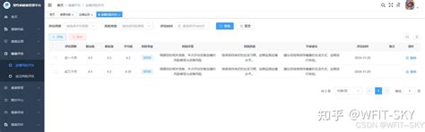 基于springboot vue健康管理平台的设计与实现（源码 论文 部署） 知乎