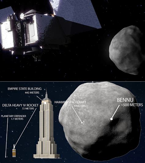 Nasa Osiris Rex Probe Enters Orbit Around 101955 Bennu Asteroid Techeblog