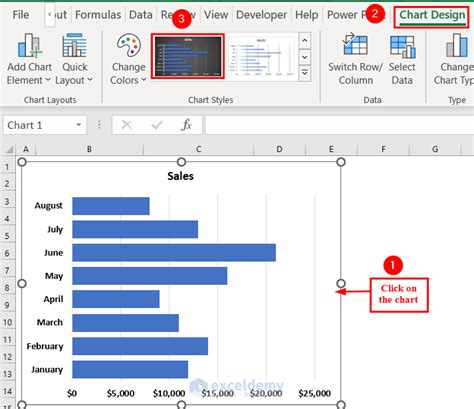 Excel Chart Bar Width Too Thin 2 Quick Solutions Exceldemy