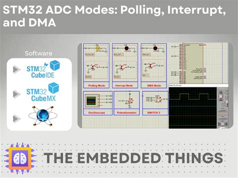 Stm32 Adc Modes Polling Interrupt And Dma
