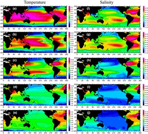 Global Distributions Of Ocean Temperature Left Column And Salinity