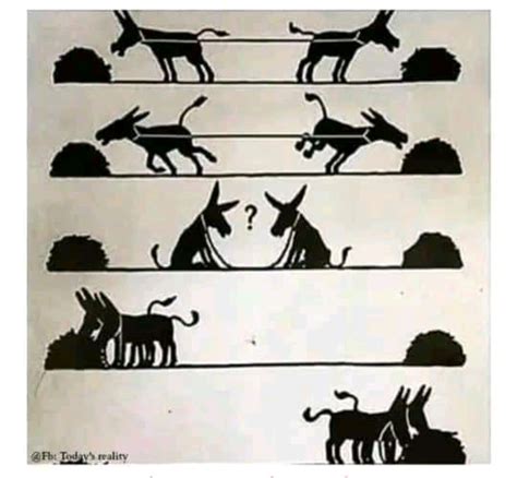 Mechack Ntwala On Linkedin Make A Thinking Before Doing