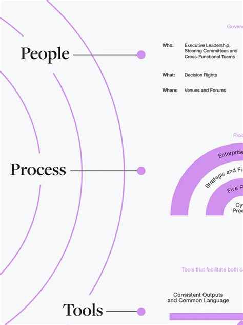 Best 12 Block Diagram To Verilog Using Ai Artofit