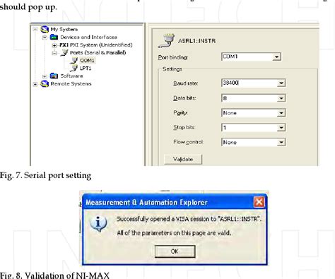 Figure From LabVIEW Applications For Optical Amplifier Automated Measurements Fiber Optic