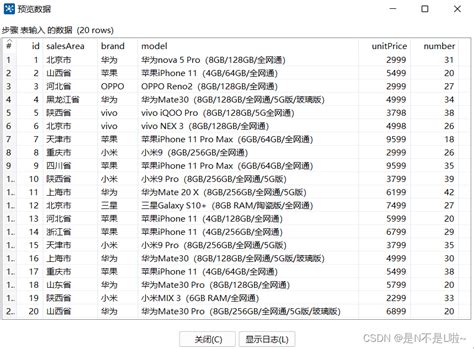Etl笔记——第六章 数据转换etl 数据转换 Csdn博客 Etl笔记——第六章 数据转换etl 数据转换 Csdn博客