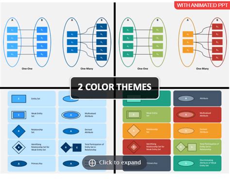 Top 10 ERD Templates For Easy And Intuitive Diagramming ClickUp