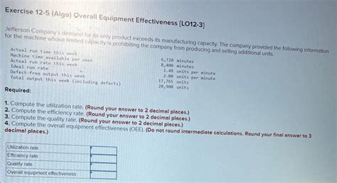 Solved Exercise 12 5 Algo Overall Equipment Effectiveness