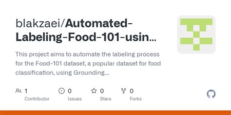 Github Blakzaeiautomated Labeling Food 101 Using Dino For Yolov8