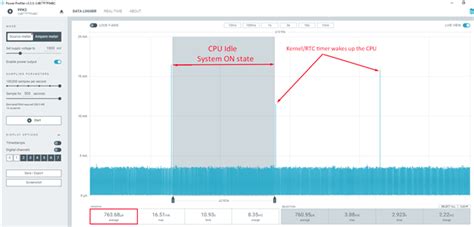 Nrf52840 Running Zephyr In System On Mode With Ram Retention Nordic Q