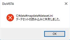 FAQ Responding To Dataset Loading Errors