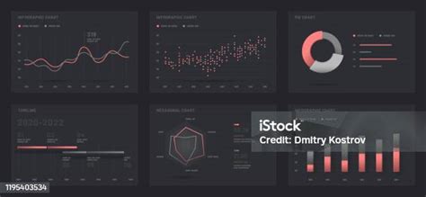 데이터 시각화와 대시 보드 Ui 및 Ux 키트 그래프에 대한 스톡 벡터 아트 및 기타 이미지 그래프 단일 이미지 선 그래프 Istock