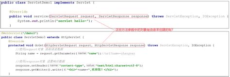 Javaweb：request And Response前端获取后端数据request Csdn博客