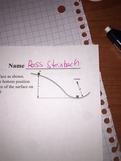 Solved A Small Block Of Mass M Slides On A Frictionless Chegg
