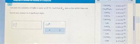 Solved Using Ksp To Calculate The Solubility Of A Compound Chegg Com