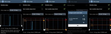 Mobile Data Limit Save Money And By Setting Limits