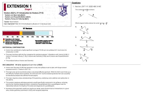 Vector Hsc Questions 2020 2023 Vectors Ext1 V1 Introduction To Vectors Y12 Vectors And Vector Hsc Questions 2020 2023 Vectors Ext1 V1 Introduction To Vectors Y12 Vectors And