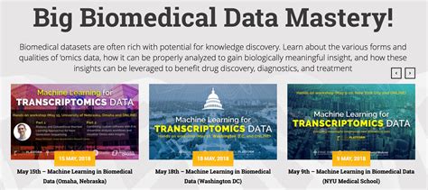 Machine Learning For Transcriptomic Data Workshops Rna Seq Blog
