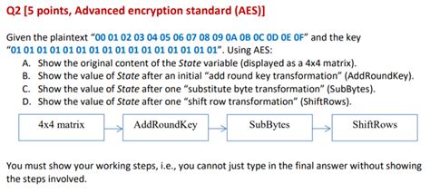 solved q2 [5 points advanced encryption standard aes ]