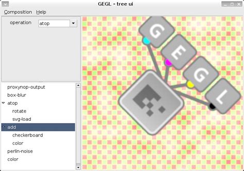 The Gimps Next Generation Imaging Core Demonstrated