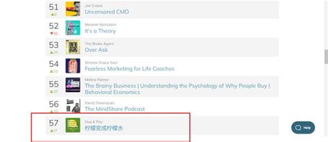 hua yu posted on linkedin