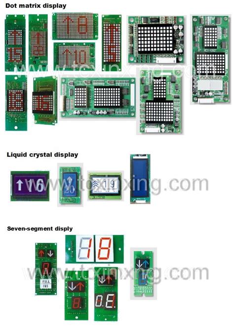 Elevator Dot Matrix Indicator Board China Elevator Dot Matrix