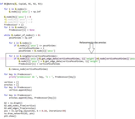 Grafos E Faca Algoritmo Dijkstra