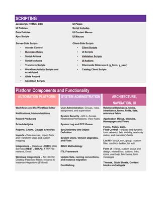 Katie Penner Platform Proficiencies PDF