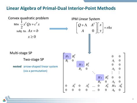ppt scalable multi stage stochastic programming powerpoint