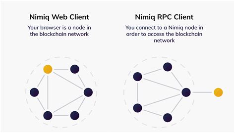 Web Client VS RPC Client Nimiq Developer Center