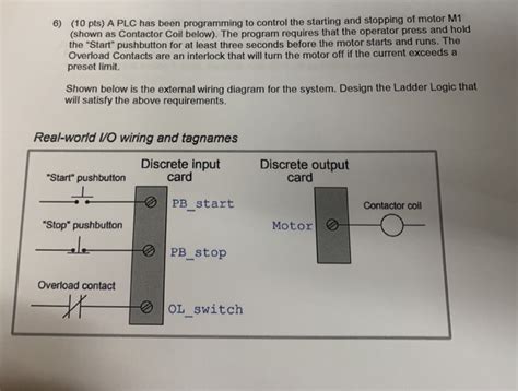 Solved Pts A PLC Has Been Programming To Control The Chegg