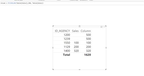 Solved Add Calculated Values To Non Calculated Column Microsoft Fabric Community