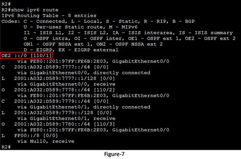 Propagating A Default Static Route In Ospf Networkustad