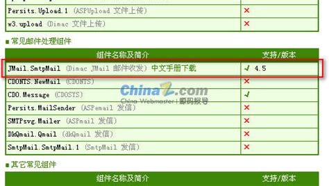 Iis安装asp组件：jmail 邮件收发组件 Csdn博客