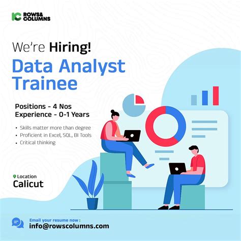 Mohammed Alfan On Linkedin Hiringalert