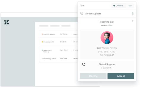 Software de central de suporte para assistência médica e Software de atendimento ao cliente