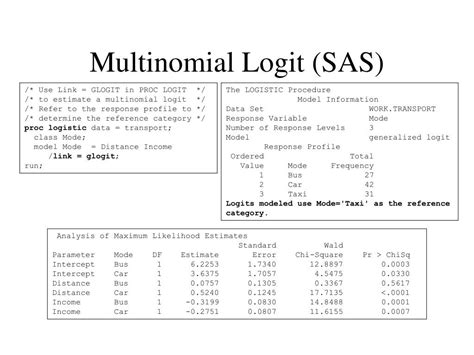 Ppt Ordinal And Multinomial Models Powerpoint Presentation Free Download Id224927